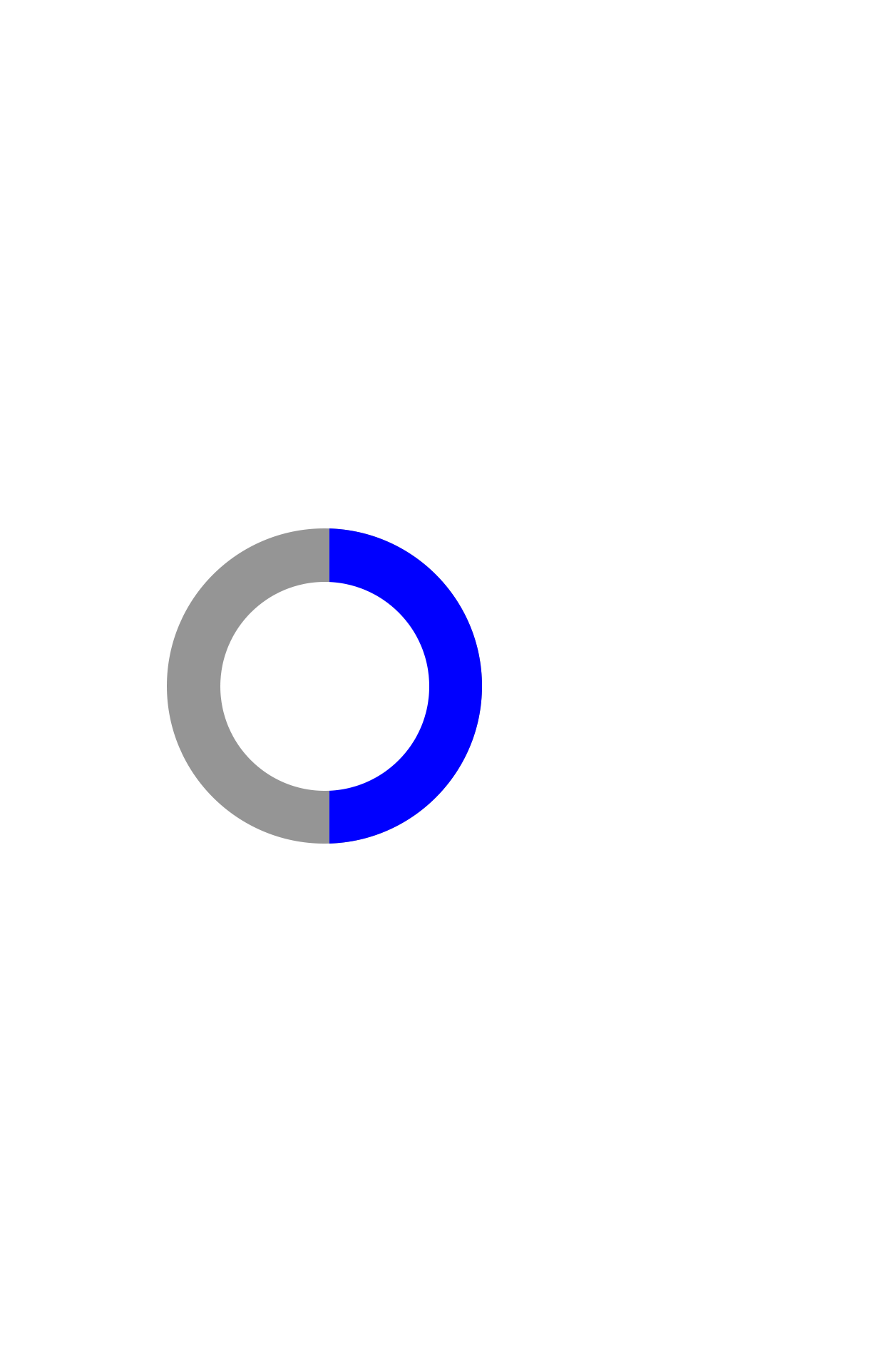 How To Make Progress Tracker custom Loader Qt Forum