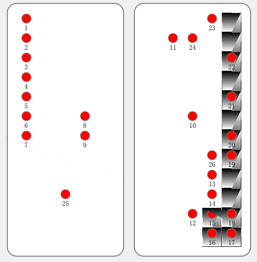 Repeater, Abnormal display | Qt Forum Repeater, Abnormal display | Qt Forum