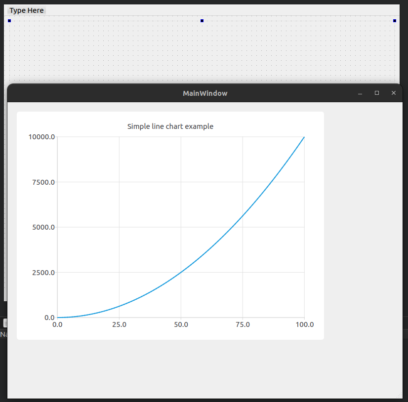 Simple Line Series Plot not Filling the Centeral Widget? | Qt Forum