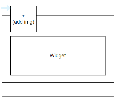Unable to create widgets that overlaps | Qt Forum