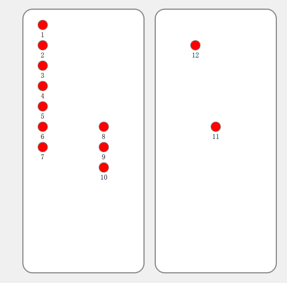 Repeater, Abnormal display | Qt Forum Repeater, Abnormal display | Qt Forum
