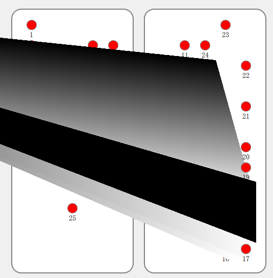 Repeater, Abnormal display | Qt Forum Repeater, Abnormal display | Qt Forum