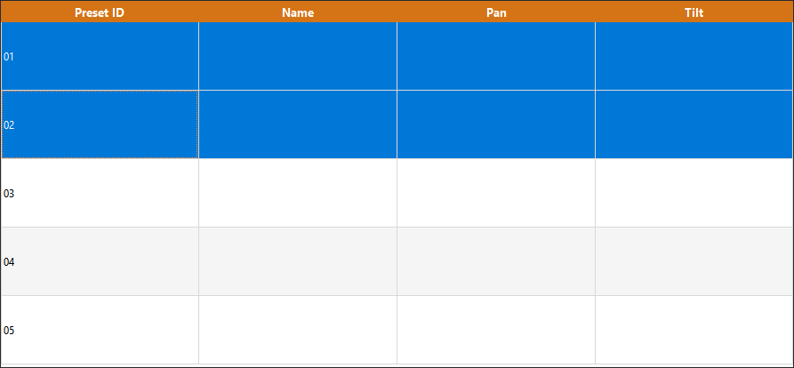 Selection error with QTableWidget | Qt Forum
