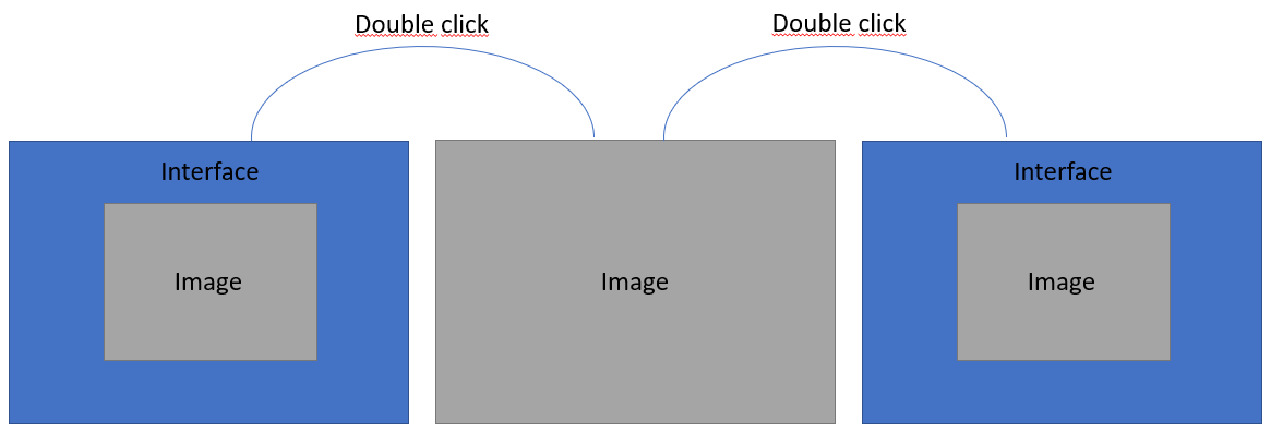 Maximize QGraphicsView | Qt Forum