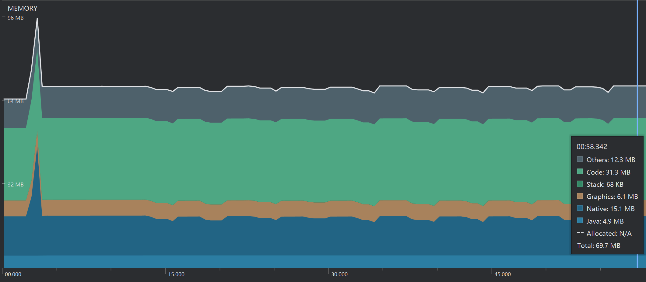 High memory usage using radius and opacity | Qt Forum High memory usage using radius and opacity | Qt Forum