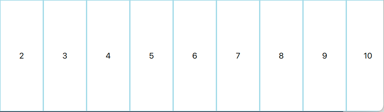 Strange ListView behaviour (depending on types of anchors) | Qt Forum